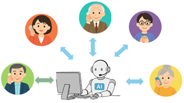 NTT東日本、生成AIによる不安全設備の自動受付を開始 | IoTNEWS