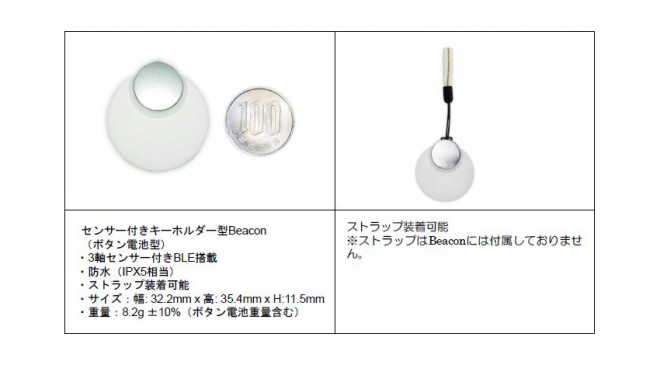 来店客の行動がマーケティングデータに。加速度センサー付きキーホルダー型Beacon「テニトル」 | IoTNEWS