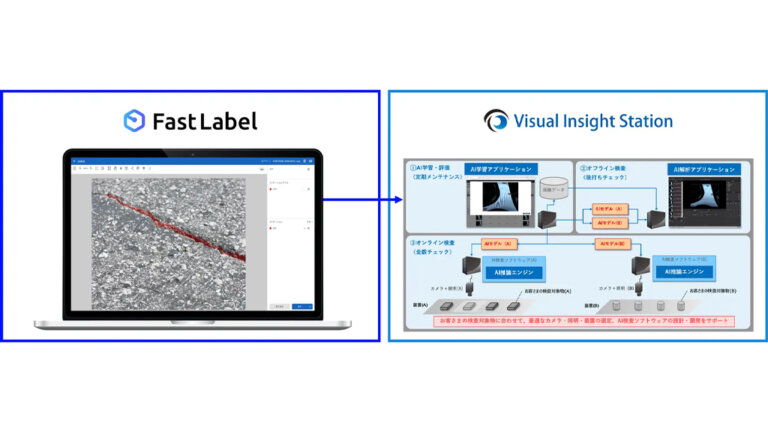 FastLabel、キヤノンITSのAI検査プラットフォーム「Visual Insight Station」と連携 | IoTNEWS