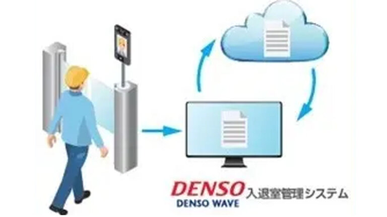 デンソーウェーブ（DENSO WAVE） | IoTNEWS