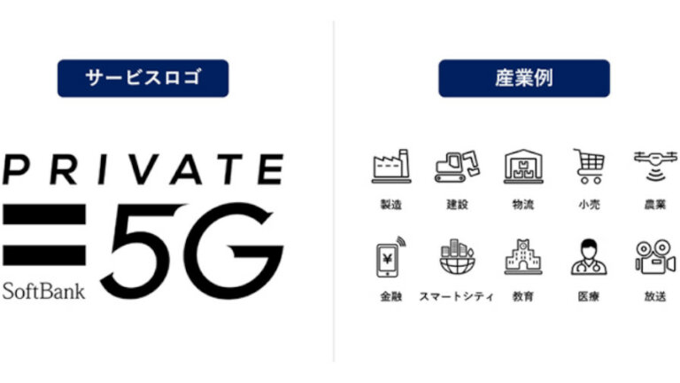 ソフトバンク、法人向けの5Gマネージドサービス「プライベート5G」を提供開始 | IoTNEWS