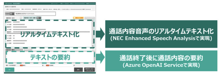 三井住友海上とNEC、生成AIで事故対応業務を要約するシステムを開発 | IoTNEWS