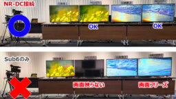 NTT Com、ローカル5GでNR-DC技術を活用し4K映像の同時伝送に成功 | IoTNEWS