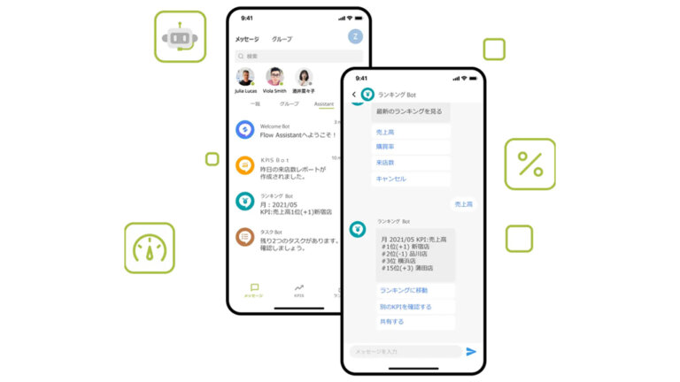 Flow Solutions、データに基づいて店舗に行動提案する「Flow Assistant」をリリース | IoTNEWS