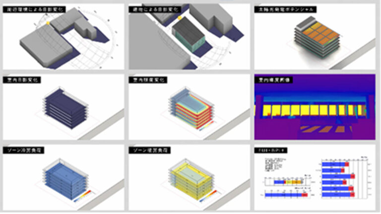 竹中工務店、ゼロ・エネルギービル実現に向けた設計ツール「ZEBIA」を開発 | IoTNEWS