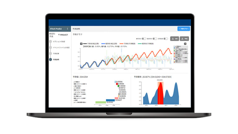 ニュートラル、AIデータ活用ツールの予知保全機能を強化した「NTech Predict Ver.2」を発売 | IoTNEWS