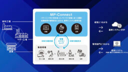 PPE、製造業向けMESソリューション「MP-Connect」提供開始 | IoTNEWS