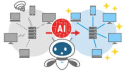 NTT東日本、ネットワーク運用をAIで見える化するWi-Fiソリューション「BizDrive AI Wi-Fi」を提供 | IoTNEWS