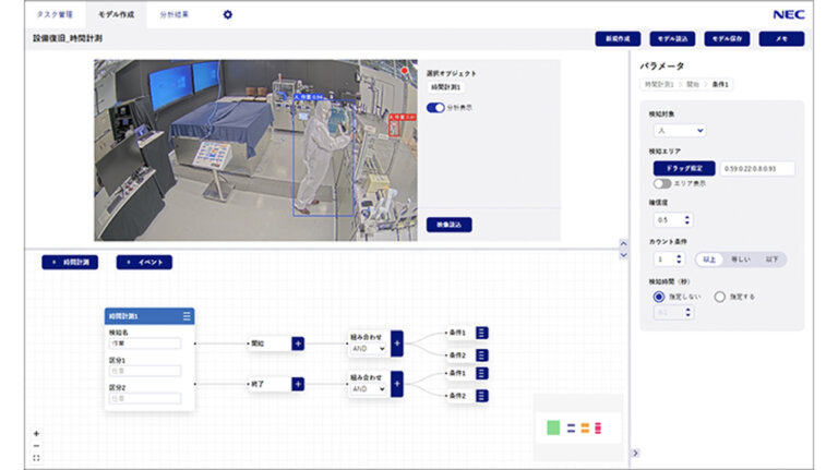 NEC、AIの追加学習不要で現場の作業を認識する分析ツールを提供 | IoTNEWS