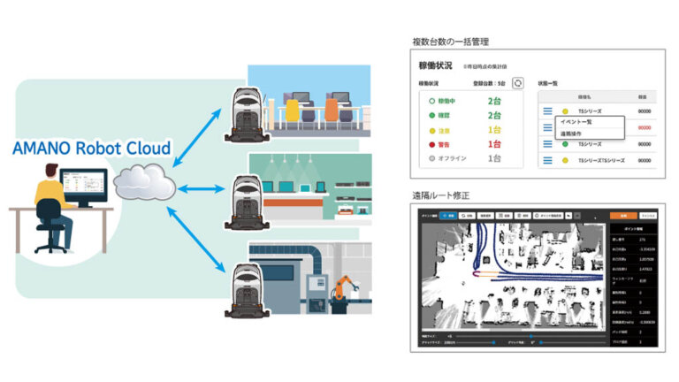 Preferred Roboticsとアマノ Ai技術で自律移動する小型床洗浄ロボット Hapiibot を共同開発 Iotnews Ai
